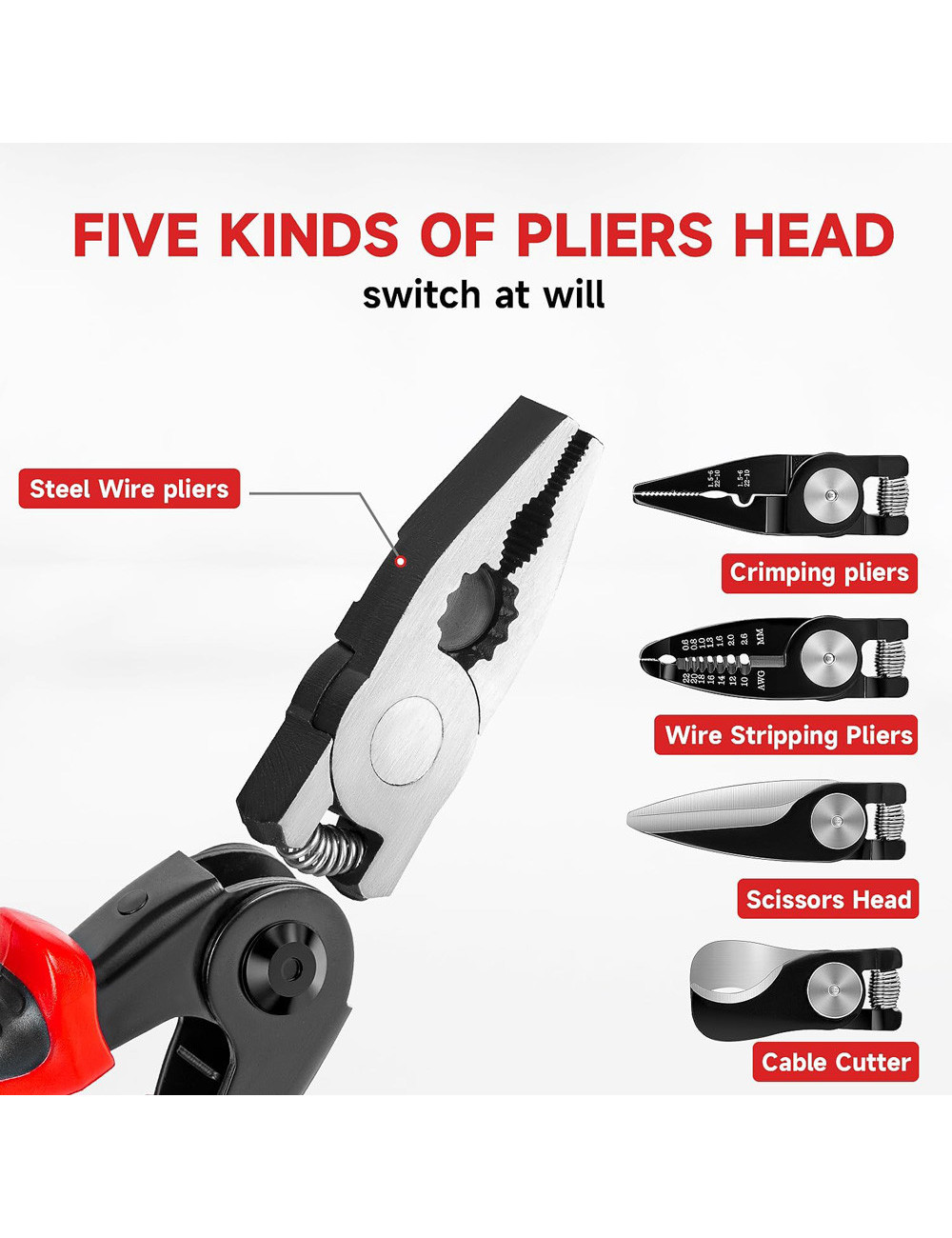 SJP8029 5IN1 HEAD CHANGING PLIER SET