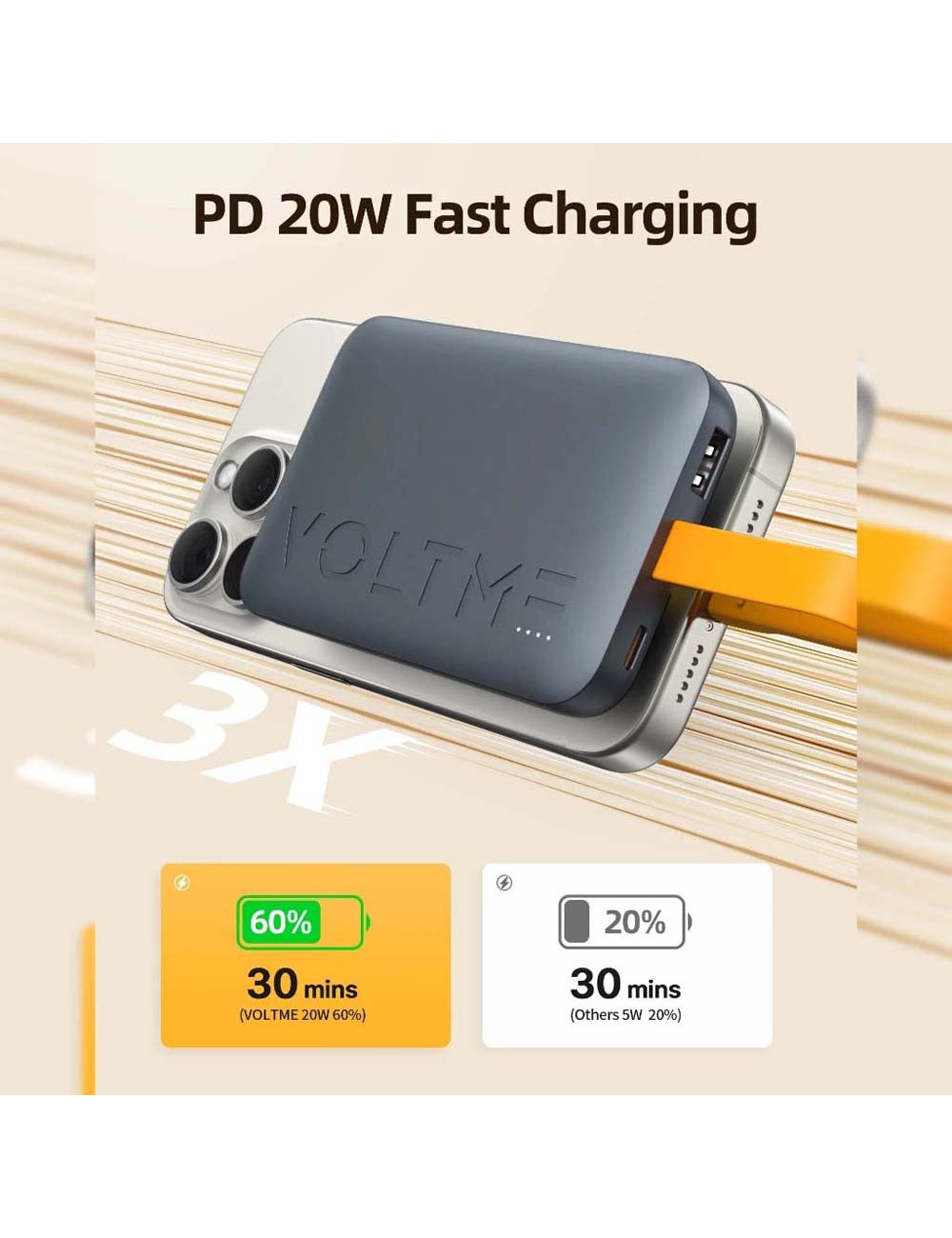 VOLTME HYPERCORE 10K SLING POWER BANK 22.5W